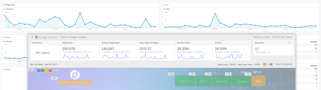 The Ultimate Guide to In-Page Analytics - Reflective Data The Ultimate Guide to In-Page Analytics - Reflective Data