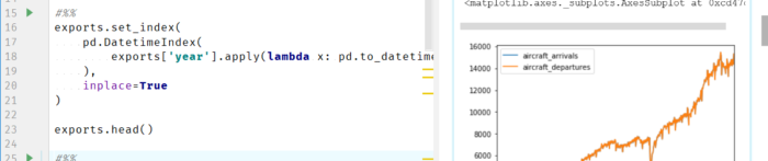 Jupyter Notebooks in WordPress - Reflective Data