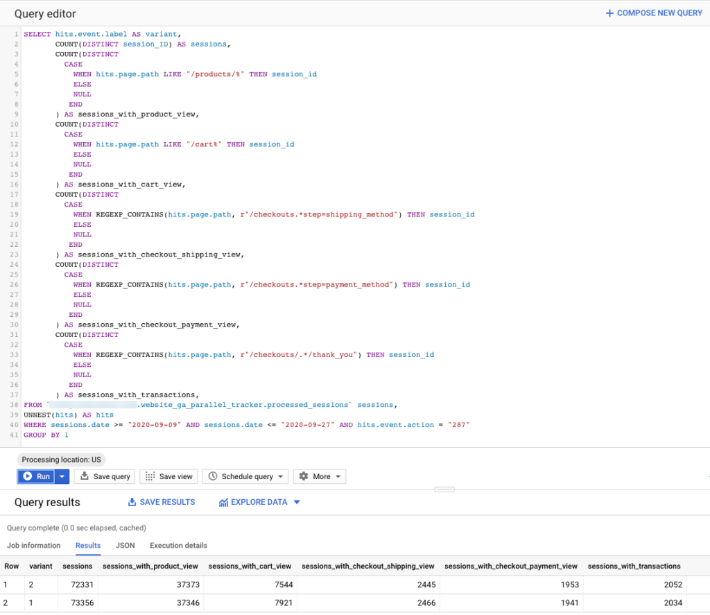 How to Query Google Analytics Data Using SQL - Reflective Data